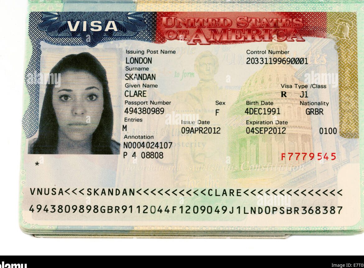 Visas De Trabajo En Estados Unidos: ¿Qué Son Y Cómo Funcionan ...